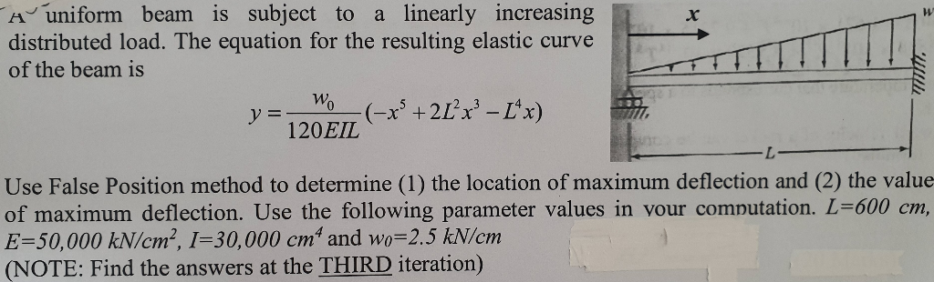 Solved Auniform beam is subject to a linearly increasing | Chegg.com