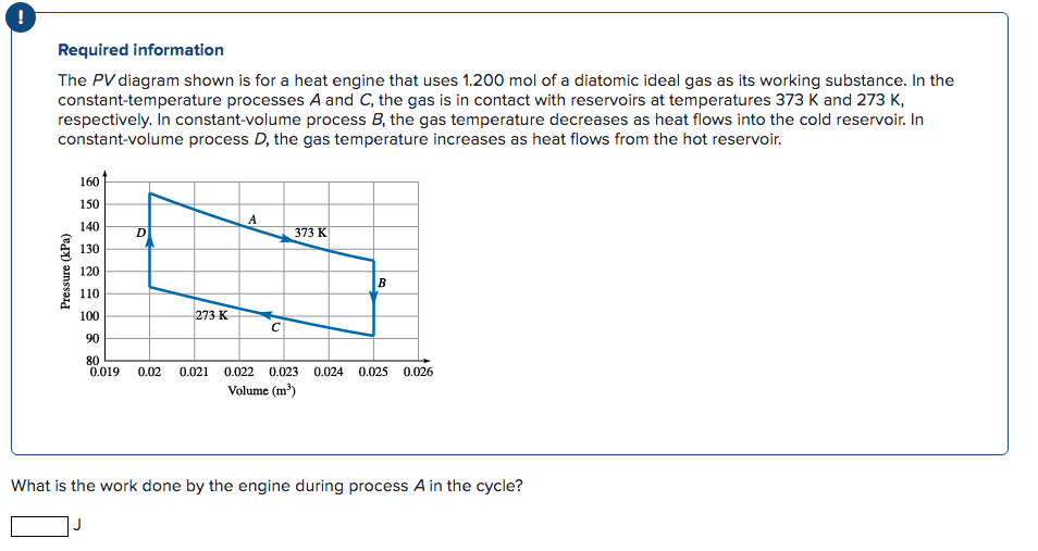 Pv Diagram Contant Temperature Process Constant Illustrated