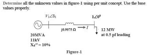 Solved Determine all the unknown values in figure-1 using | Chegg.com