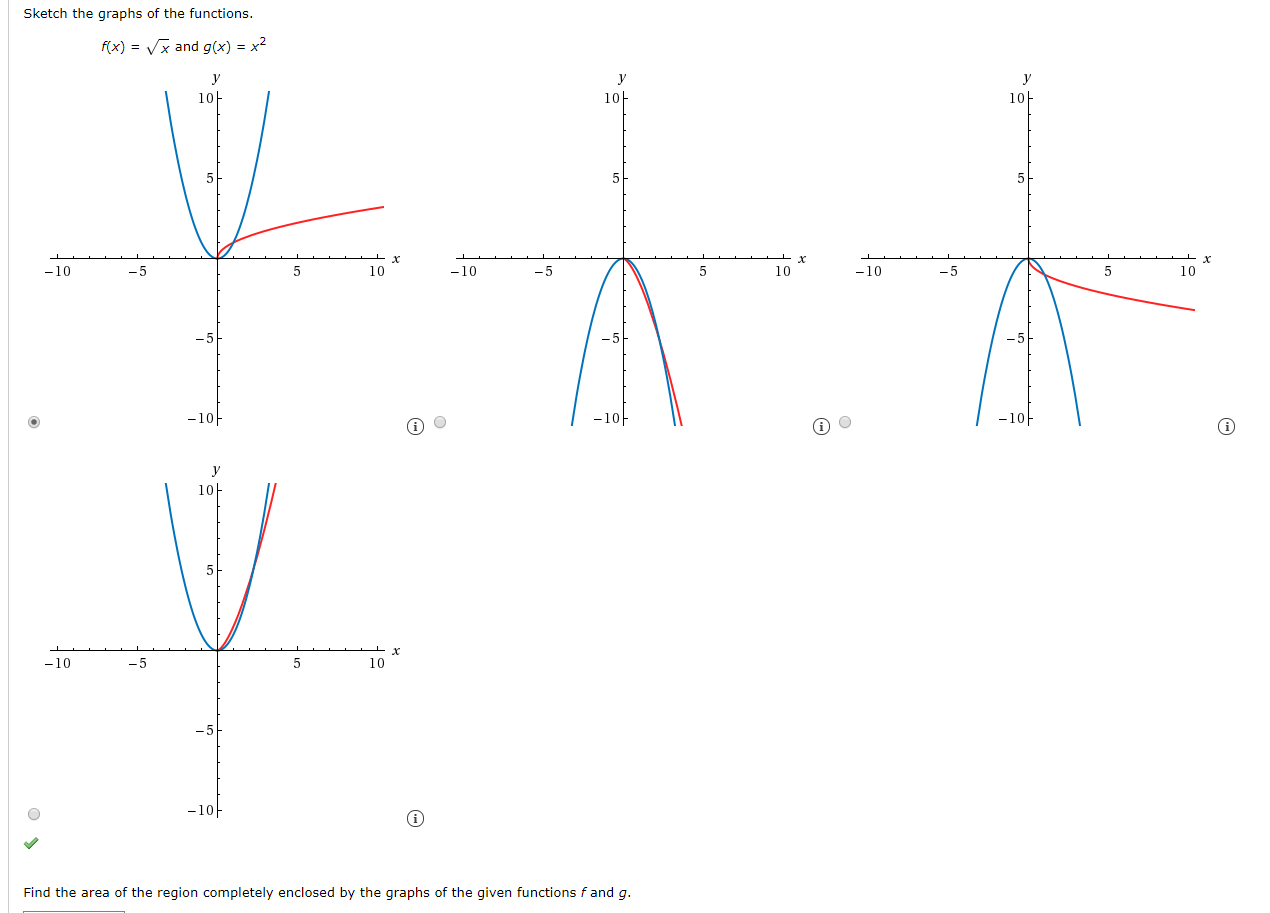 Solved Sketch the graphs of the functions. f(x) = x and g(x) | Chegg.com