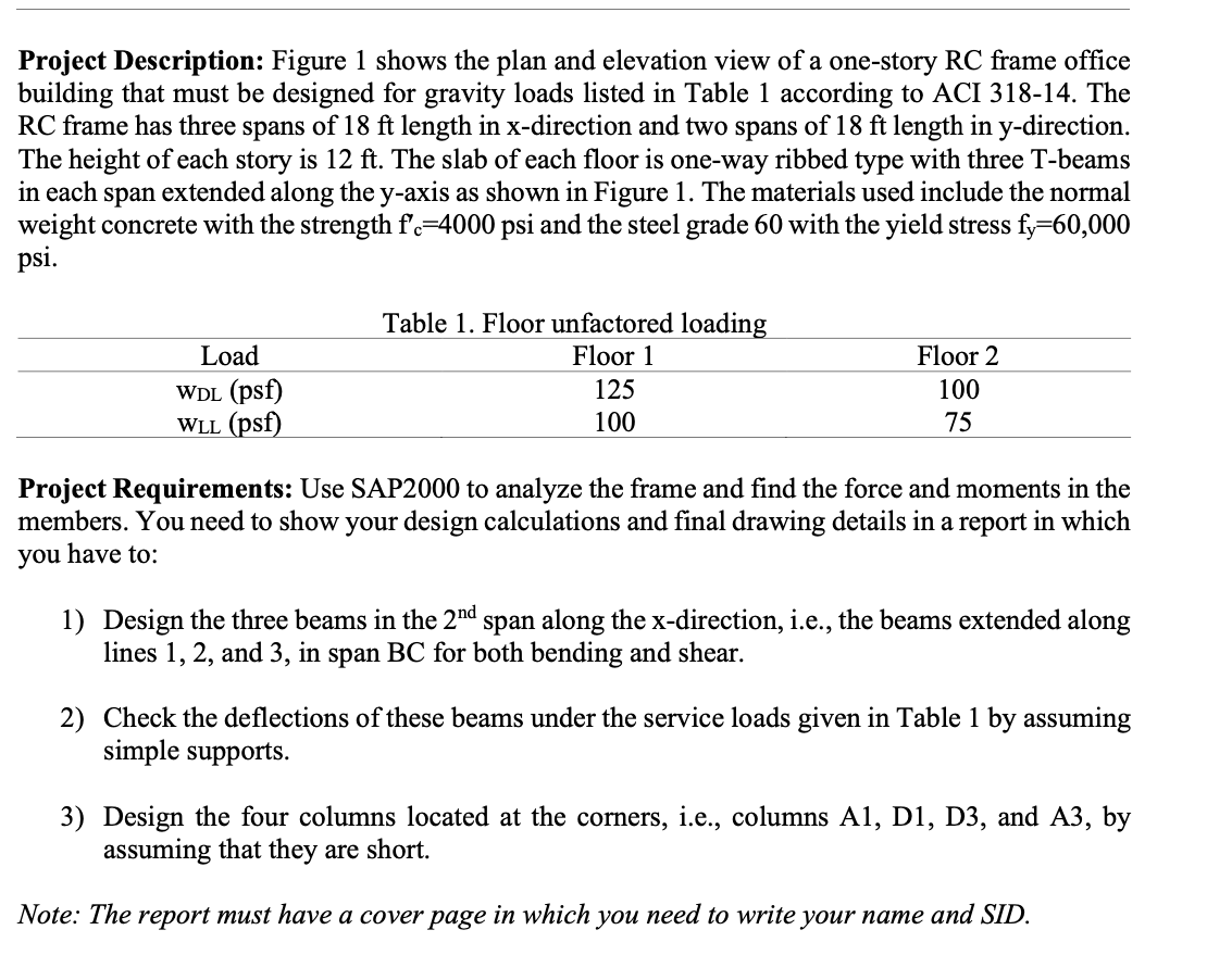 Project Description: Figure 1 shows the plan and | Chegg.com