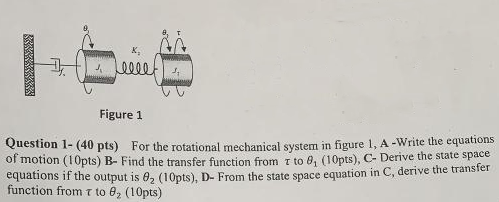 Solved Question 1- (40 pts) For the rotational mechanical | Chegg.com