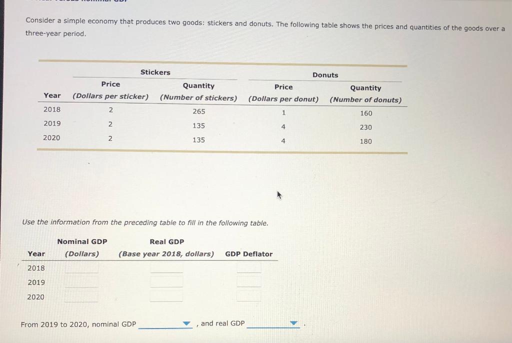 Solved Consider a simple economy that produces two goods: | Chegg.com