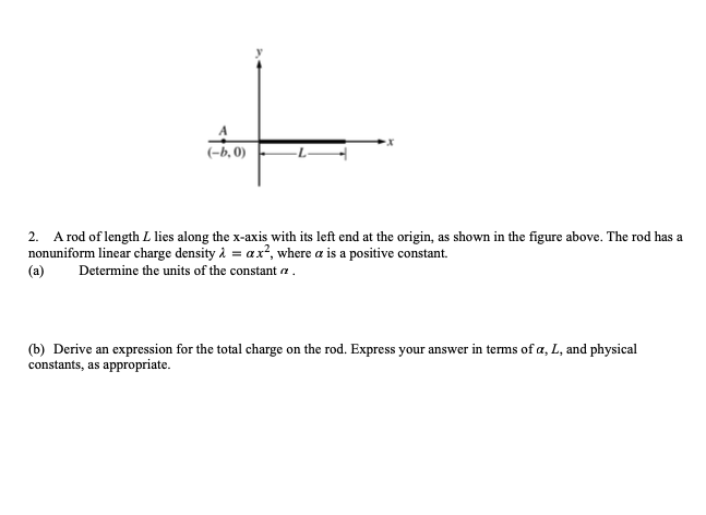 Solved 2. A rod of length L lies along the x-axis with its | Chegg.com