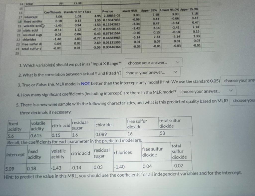Solved We have a dataset containing wine quality | Chegg.com