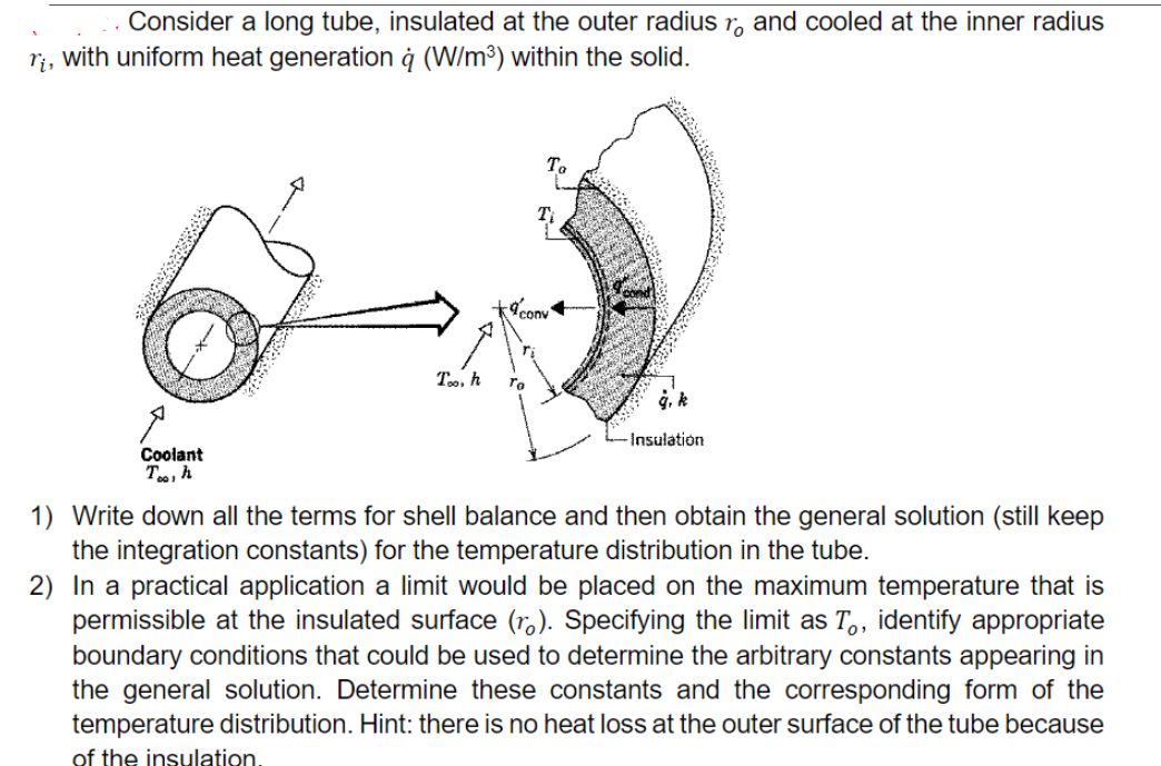 Solved Consider a long tube, insulated at the outer radius | Chegg.com
