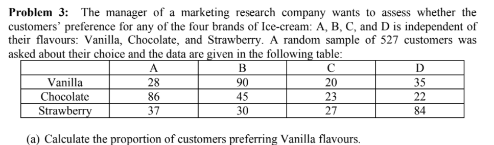 Solved Problem 3: The manager of a marketing research | Chegg.com