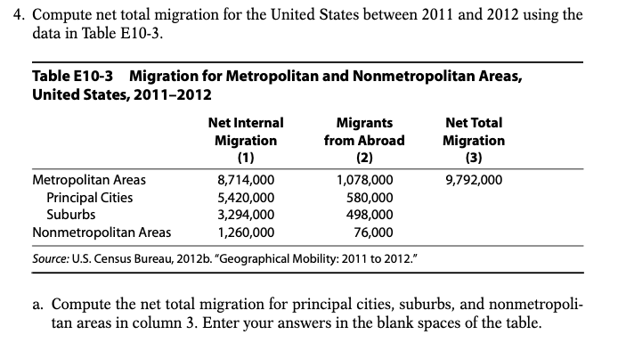 Solved 4. Compute net total migration for the United States | Chegg.com