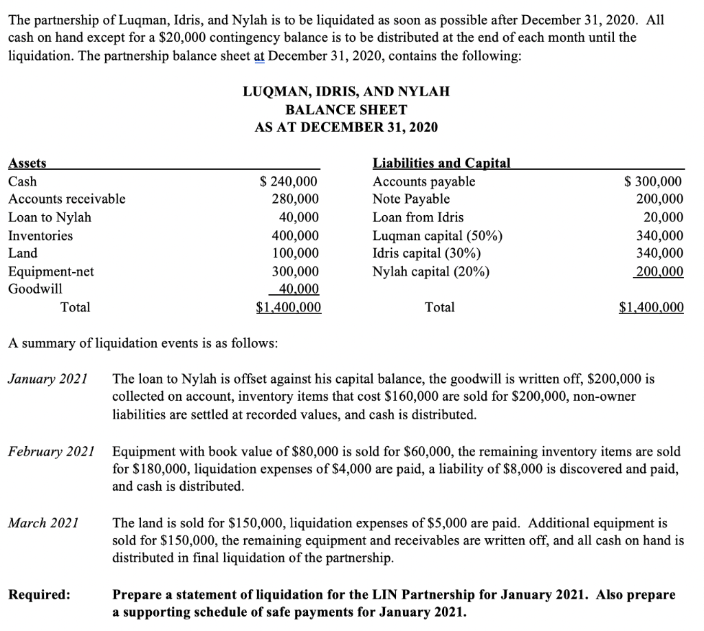 Solved The partnership of Luqman, Idris, and Nylah is to be | Chegg.com