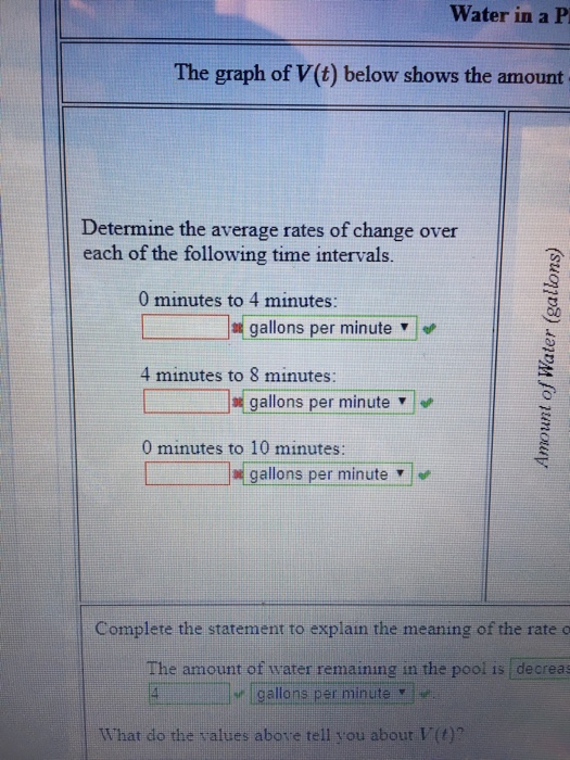 Solved Water in a P The graph of V(t) below shows the amount | Chegg.com