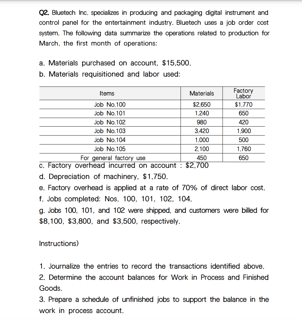 Solved Q2. Bluetech Inc. specializes in producing and | Chegg.com