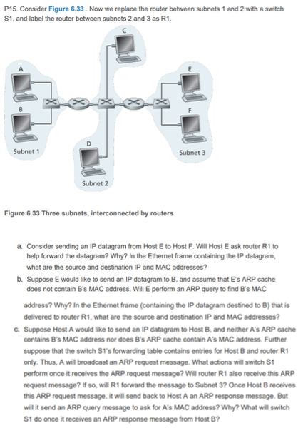 Solved P15. Consider Figure 6.33. Now we replace the router | Chegg.com