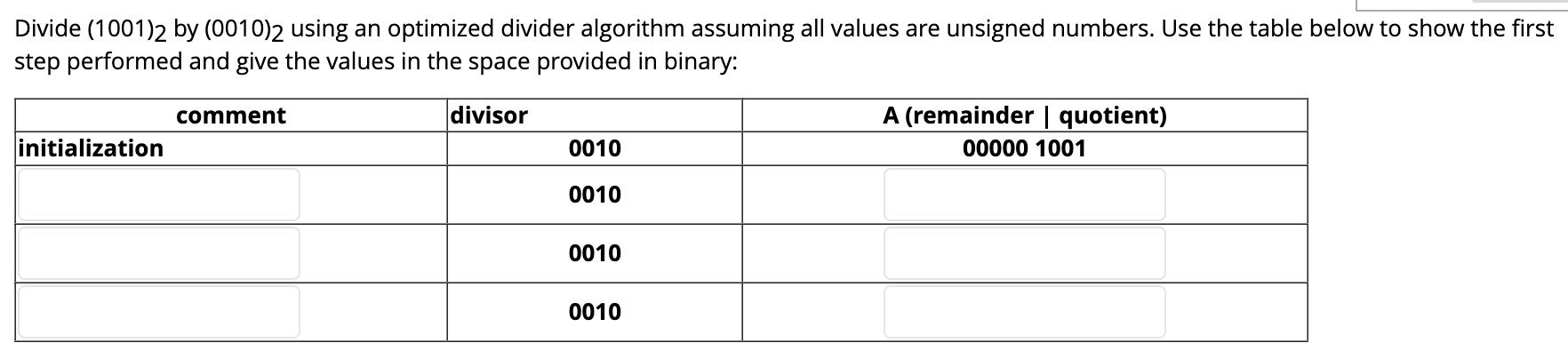 Solved Divide (1001)2 by (0010)2 using an optimized divider | Chegg.com