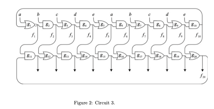 Solved 2. Timing analysis and More Binary Decision Diagrams | Chegg.com