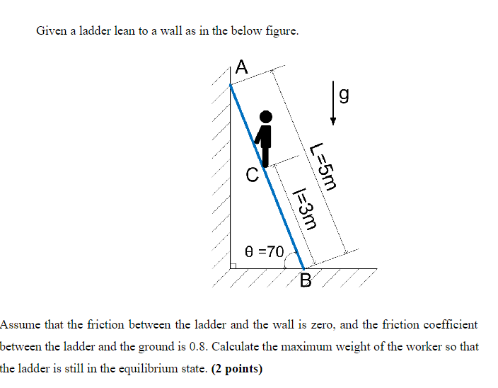 Solved Given a ladder lean to a wall as in the below figure. | Chegg.com