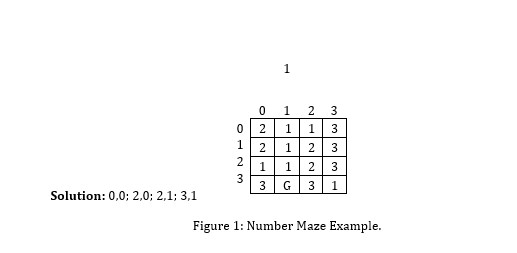 Solved A number-maze is a matrix representation for a maze | Chegg.com