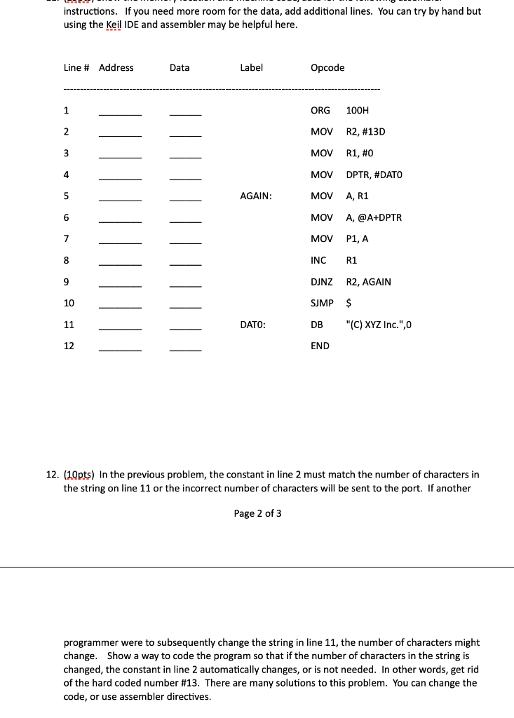 Show the memory location and machine code/data for | Chegg.com