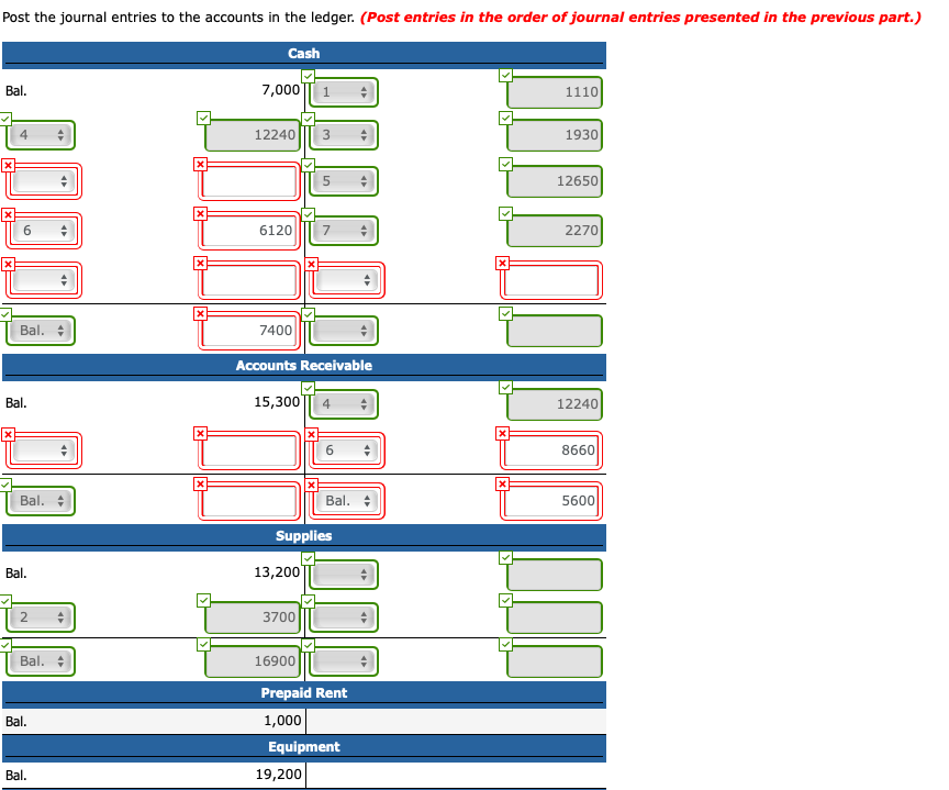 Solved Problem 2-3A Tom Zopf owns and manages a computer | Chegg.com