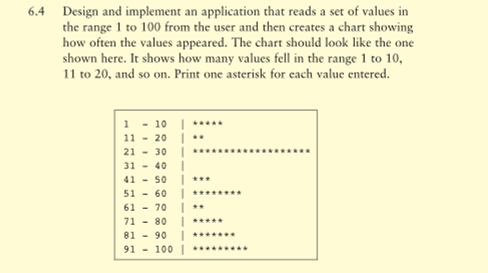 Solved The lines of asterisks in Programming Project 6.4 | Chegg.com