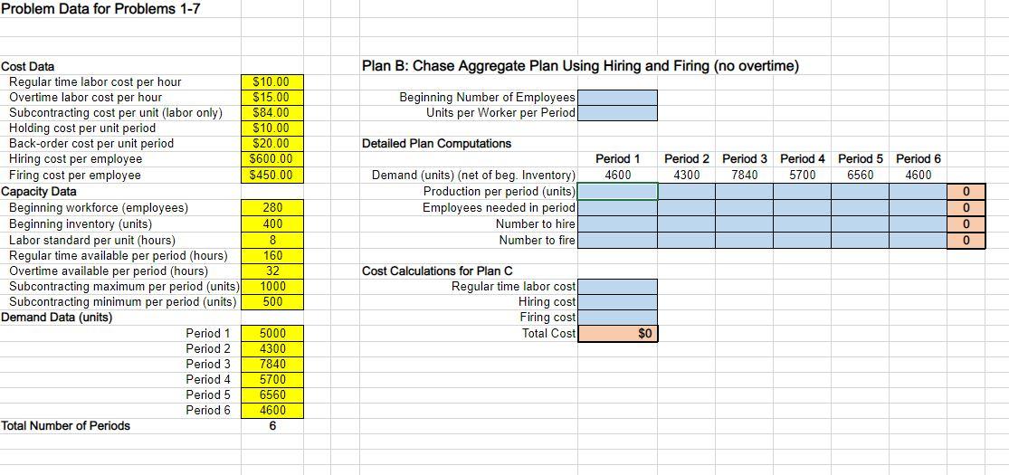 Solved Problem Data for Problems 1-7 Plan B: Chase Aggregate | Chegg.com