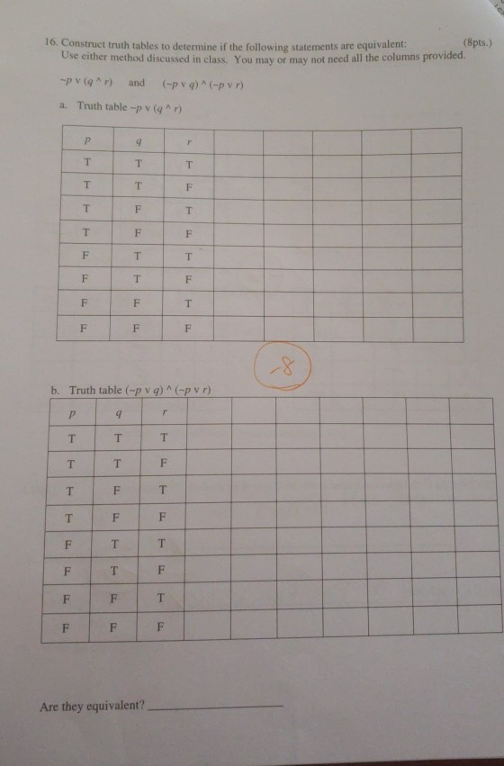 Solved 16. Construct truth tables to determine if the | Chegg.com