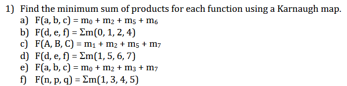 Solved 1) Find the minimum sum of products for each function | Chegg.com