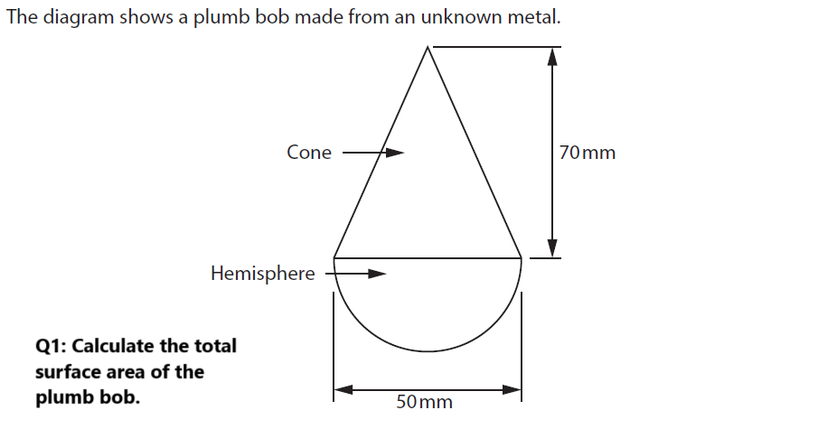 Solved The diagram shows a plumb bob made from an unknown | Chegg.com