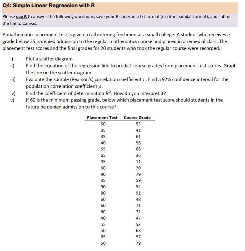 Solved A mathematics placement test is given to all entering | Chegg.com