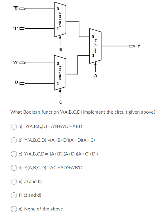 Solved '1' Y B '0' A What Boolean function Y(A,B,C,D) | Chegg.com