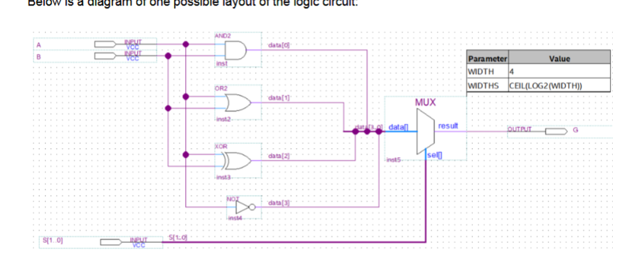 Solved below is a diagram possible layout AND2 INPUT Veel | Chegg.com