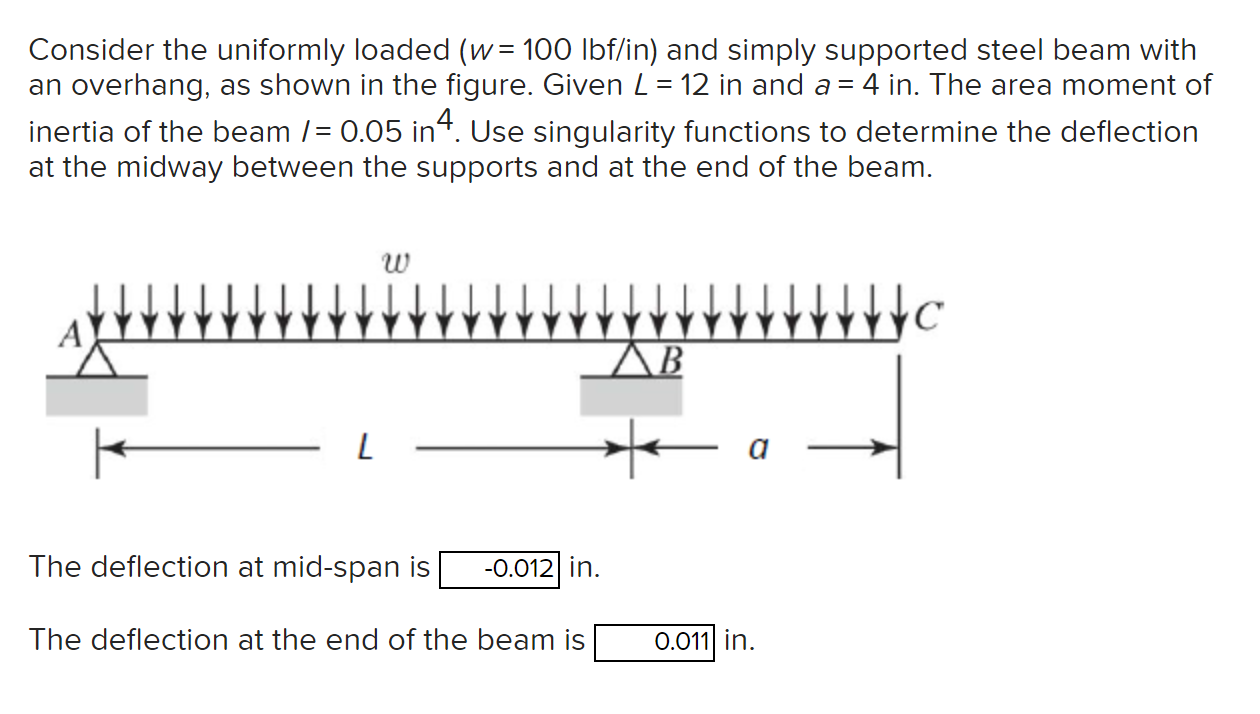 Consider the uniformly loaded (w= 100 lbf/in) and | Chegg.com