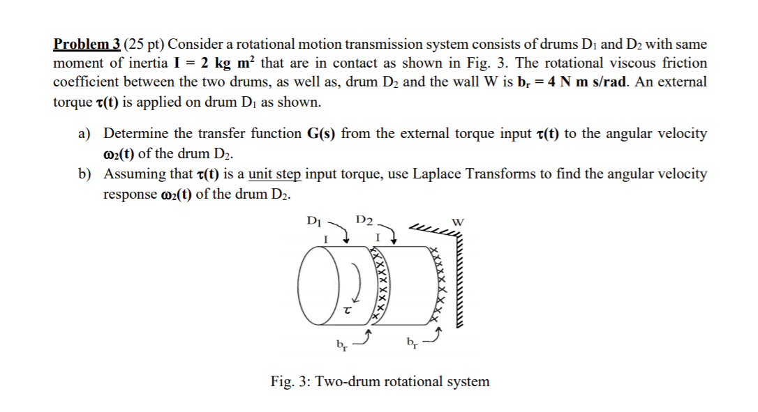 Solved Problem 3 (25 pt) Consider a rotational motion | Chegg.com