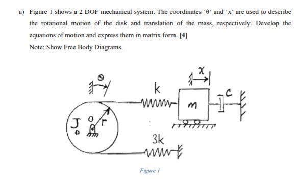 Solved a) Figure 1 shows a 2 DOF mechanical system. The | Chegg.com