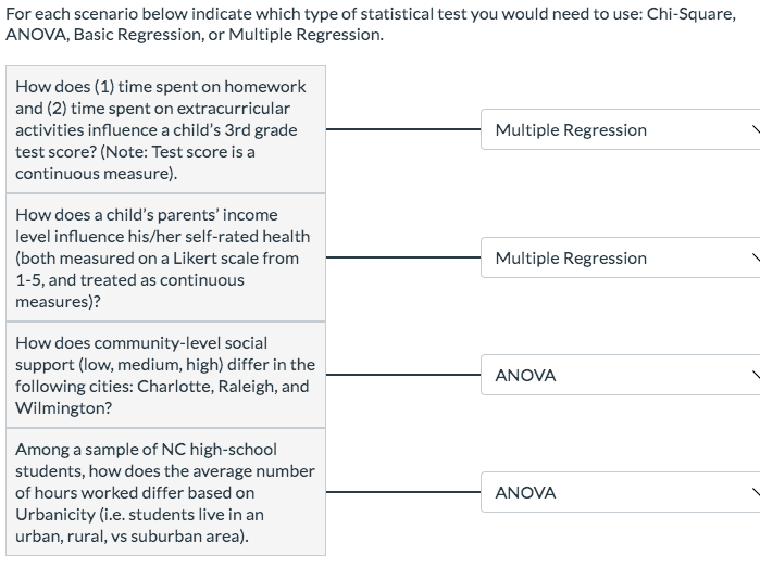 Solved For each scenario below indicate which type of | Chegg.com