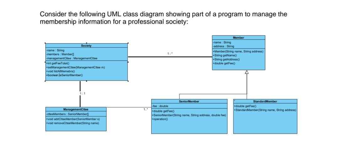 Solved Consider the following UML class diagram showing part | Chegg.com