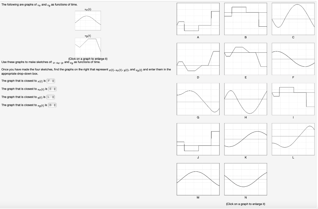 Solved The following are graphs of nx and zyy as functions | Chegg.com