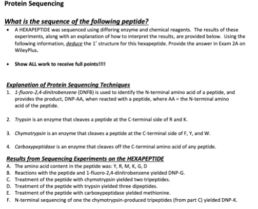 Solved What is the sequence of the following peptide? - A | Chegg.com