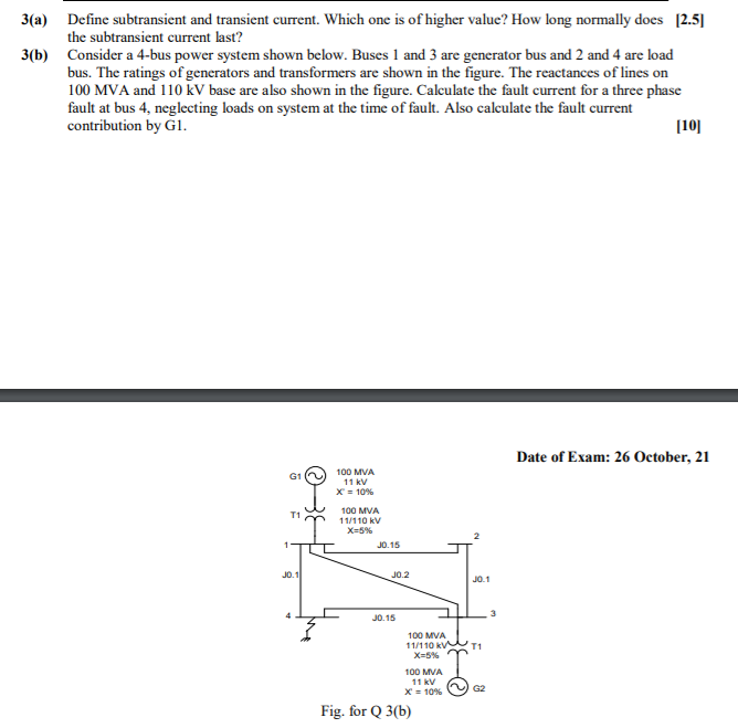 Solved 3(a) Define subtransient and transient current. Which | Chegg.com