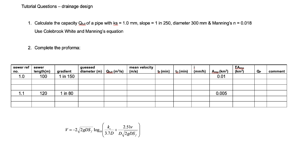 Solved Tutorial Questions - drainage design 1. Calculate the | Chegg.com