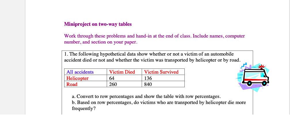 Solved Miniproject on two-way tables Work through these | Chegg.com