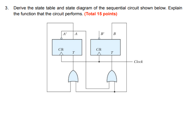 Solved 3. Derive the state table and state diagram of the | Chegg.com
