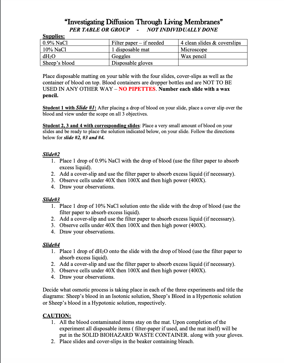 Solved "Investigating Diffusion Through Living Membranes" | Chegg.com