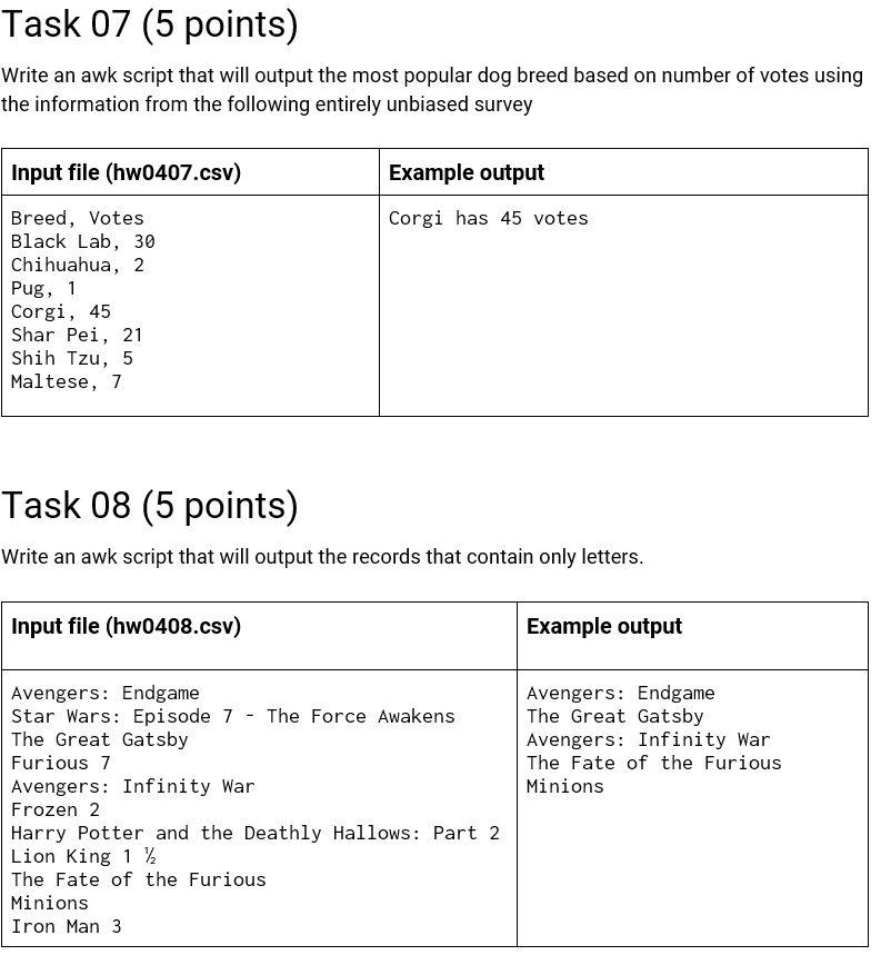 Solved Unless otherwise specified, your script file will be | Chegg.com