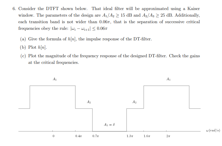 Solved 6. Consider the DTFT shown below. That ideal filter | Chegg.com