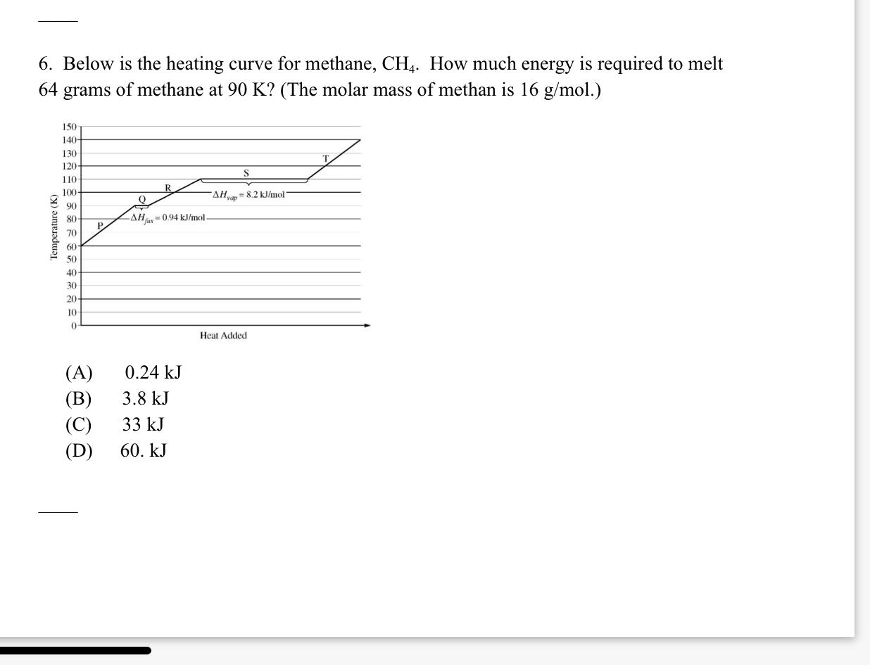 Solved 6. Below is the heating curve for methane, CH4. How | Chegg.com