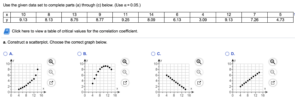 Solved Use the given data set to complete parts (a) through | Chegg.com