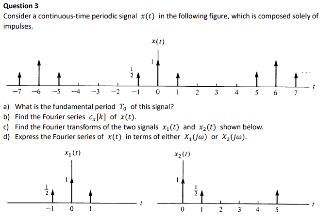 Consider a continuous-time periodic signal 𝑥(𝑡) in | Chegg.com