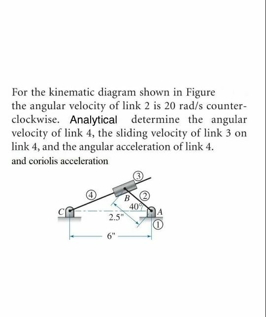Solved for the kinematic diagram shown in figure the angular | Chegg.com