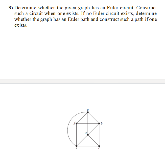Solved 3) Determine whether the given graph has an Euler | Chegg.com