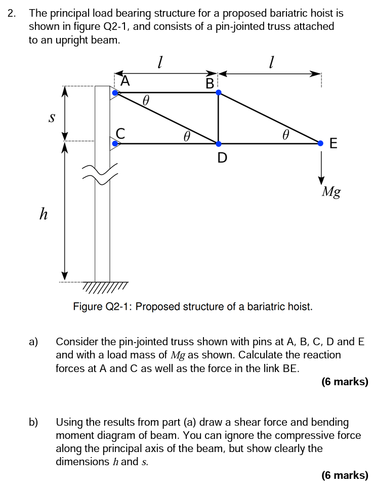 Solved 2. The principal load bearing structure for a | Chegg.com